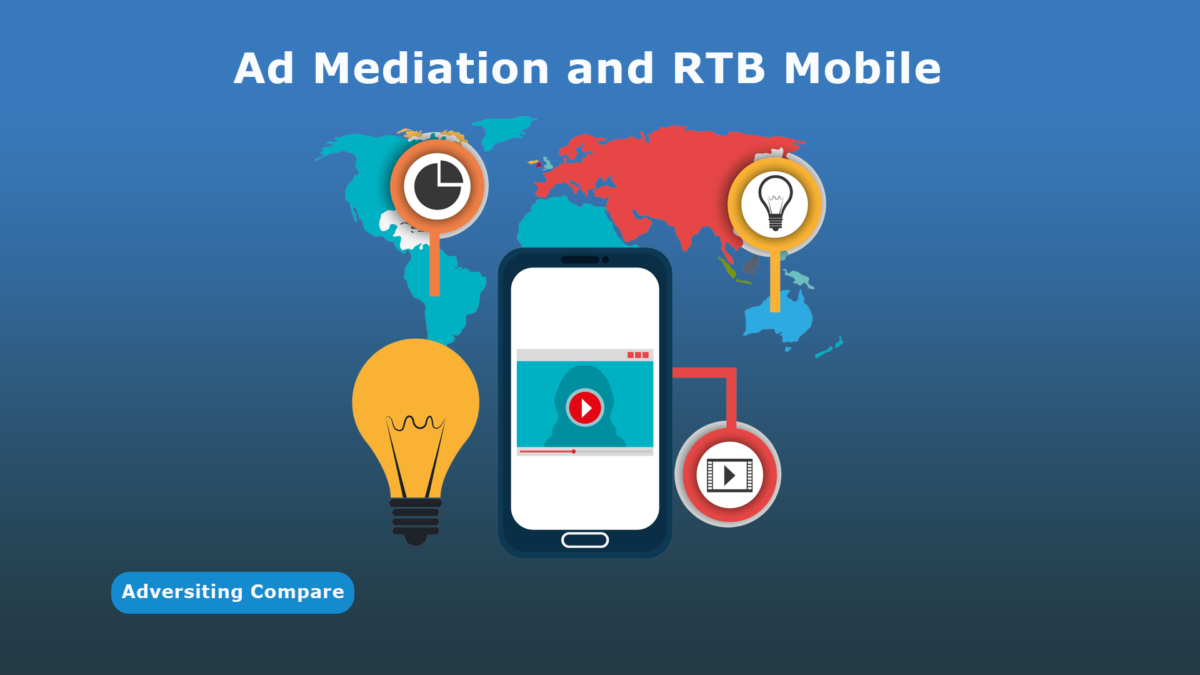 Introduction to Ad Mediation and RTB Mobile - Comparison 2026